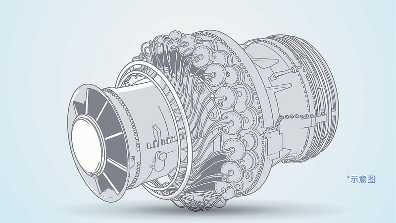 Nueva turbina de gas Taihang de 110 MW presentada en el continente chino - NewsAmigo 📰 ...
